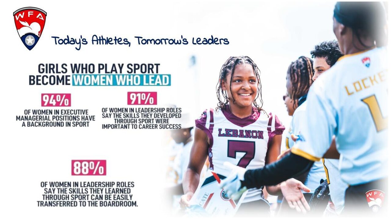 WFA Youth - Women's Football Alliance
